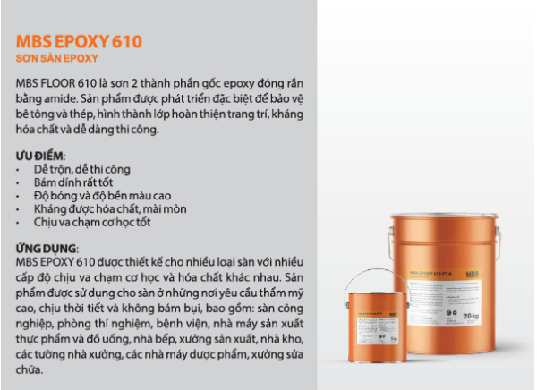 SẢN PHẨM THƯƠNG HIỆU MBS GROUP – mbsgroup.com.vn